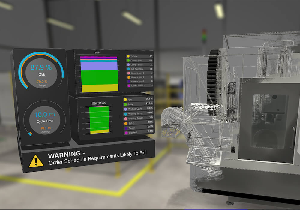 Solving complex data challenges with advanced visualisation solutions | Virtalis